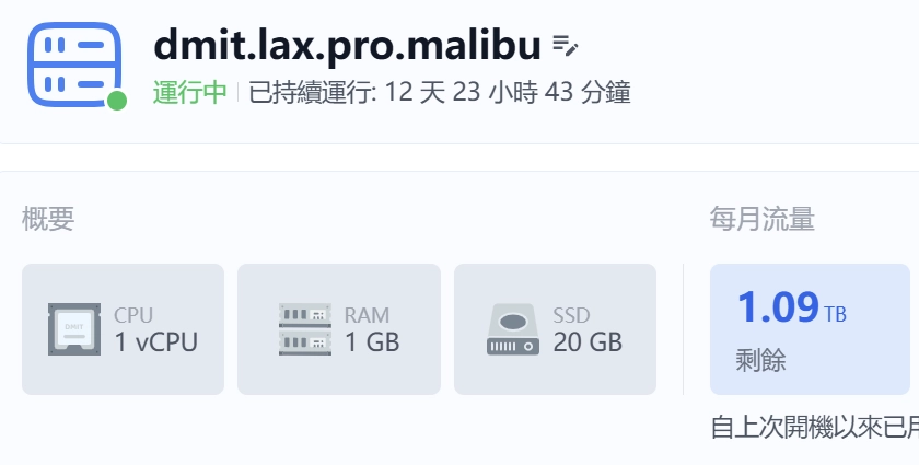 已收 剩余价值+40收一个老款DMIT LAX PRO MULIBU